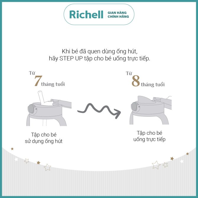 Nắp uống trực tiếp AXSTARS - Richell