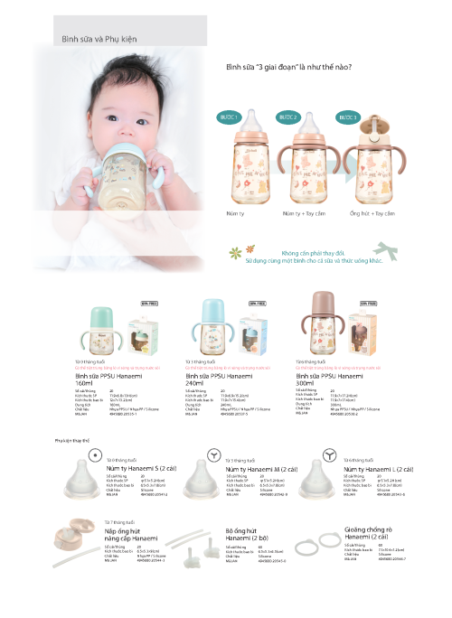 Bình sữa thủy tinh Hanaemi 160ml (Từ 0 tháng tuổi) - Richell